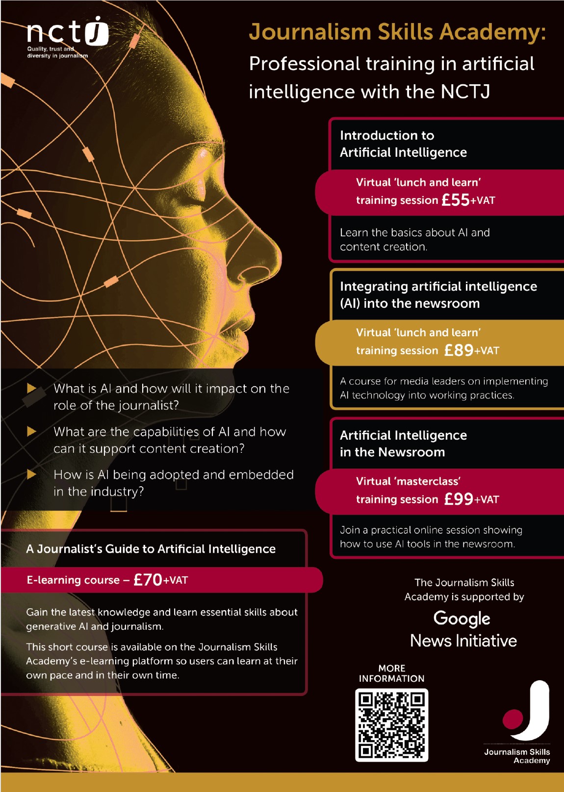 Artificial Intelligence (AI) for journalists - National Council for the ...